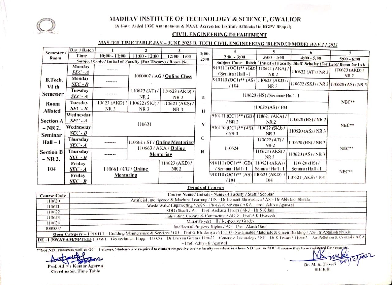 Time Table - MITS Gwalior